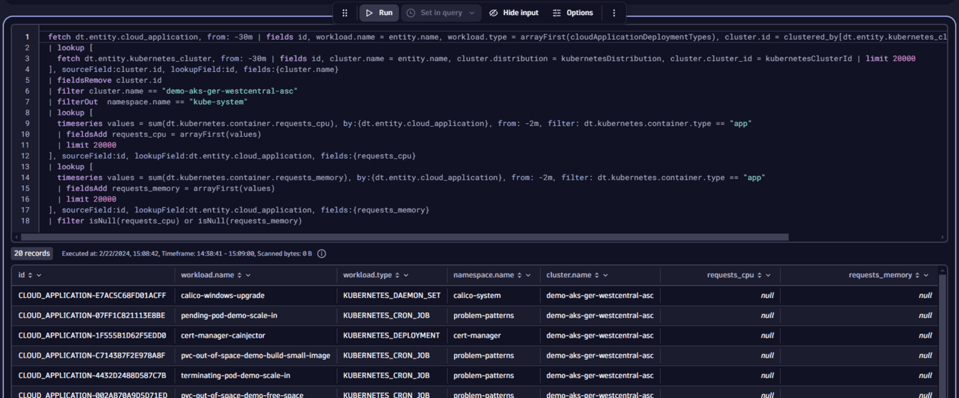 Optimize Workload Resource Usage With Kubernetes App And Notebooks — Dynatrace Docs