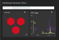 Add dynamic filters to a Dynatrace dashboard — Dynatrace Docs