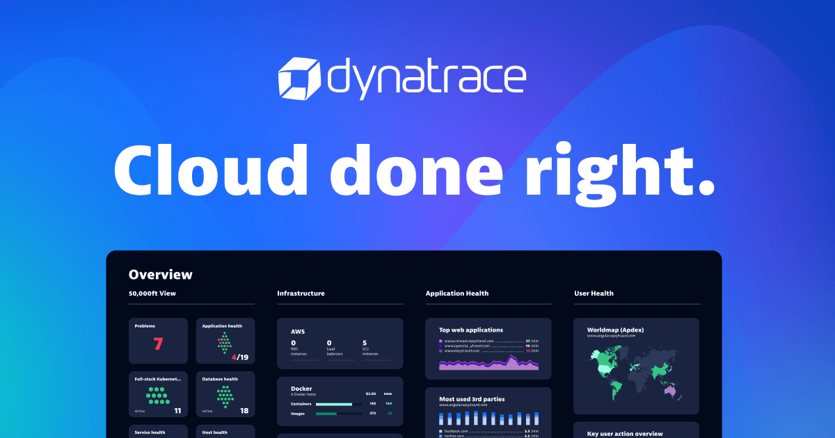 Azure Logs Monitoring Observability Dynatrace Hub Azure Logs Monitoring Observability Dynatrace Hub