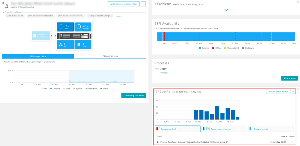 Crash analysis — Dynatrace Docs