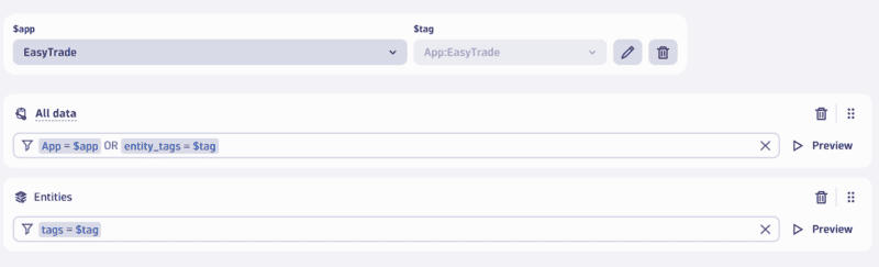 Best practice examples - from Management Zones to Segments — Dynatrace Docs
