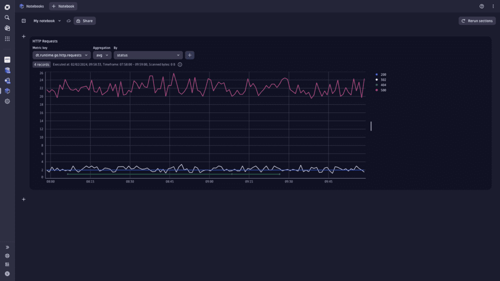 Runtime metrics migration guide — Dynatrace Docs