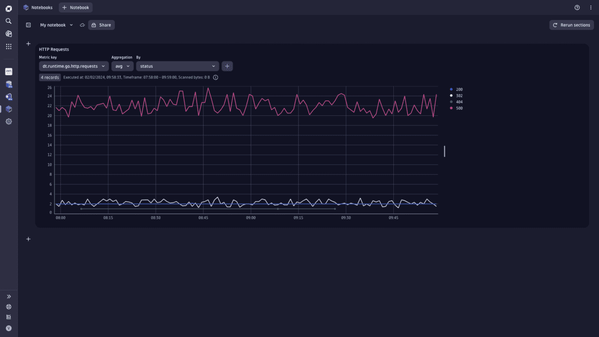 Runtime metrics migration guide — Dynatrace Docs