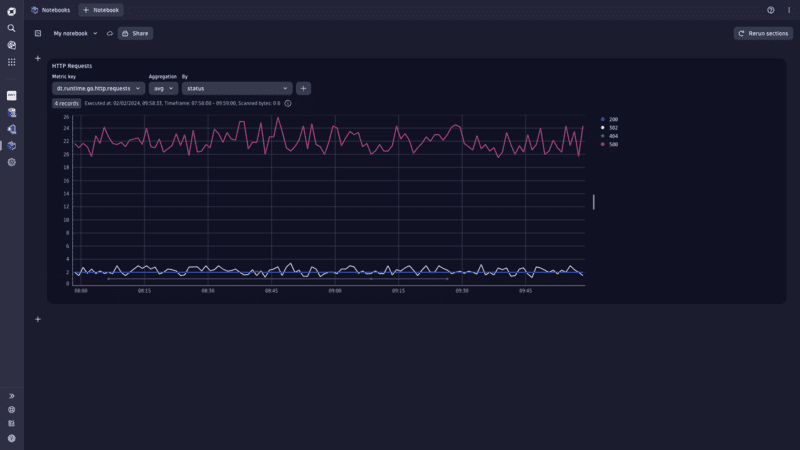 Runtime Metrics Migration Guide — Dynatrace Docs