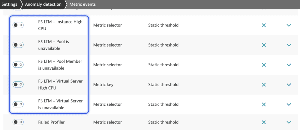 Upgrade Guide - Metric Alerting — Dynatrace Docs