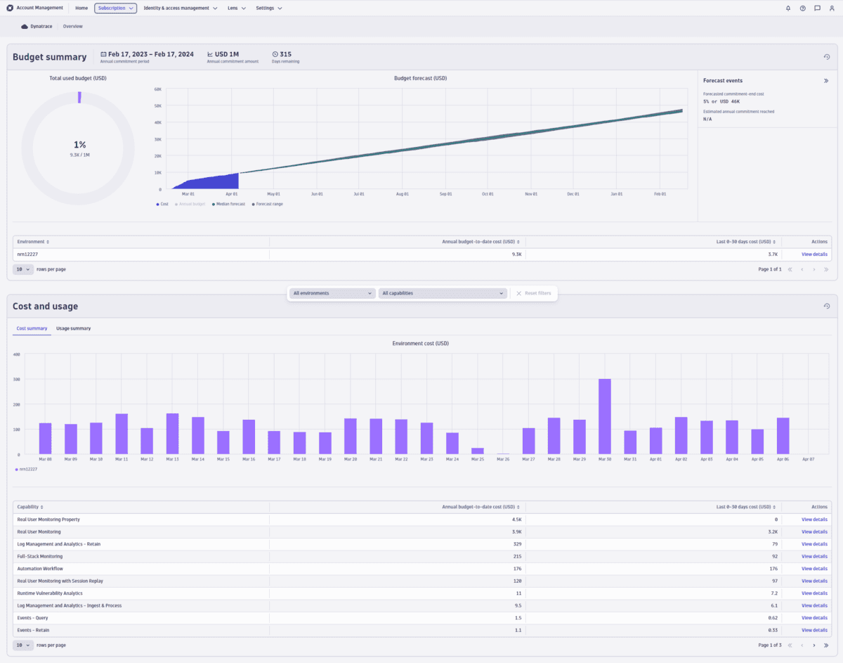 Access your DPS cost overview — Dynatrace Docs
