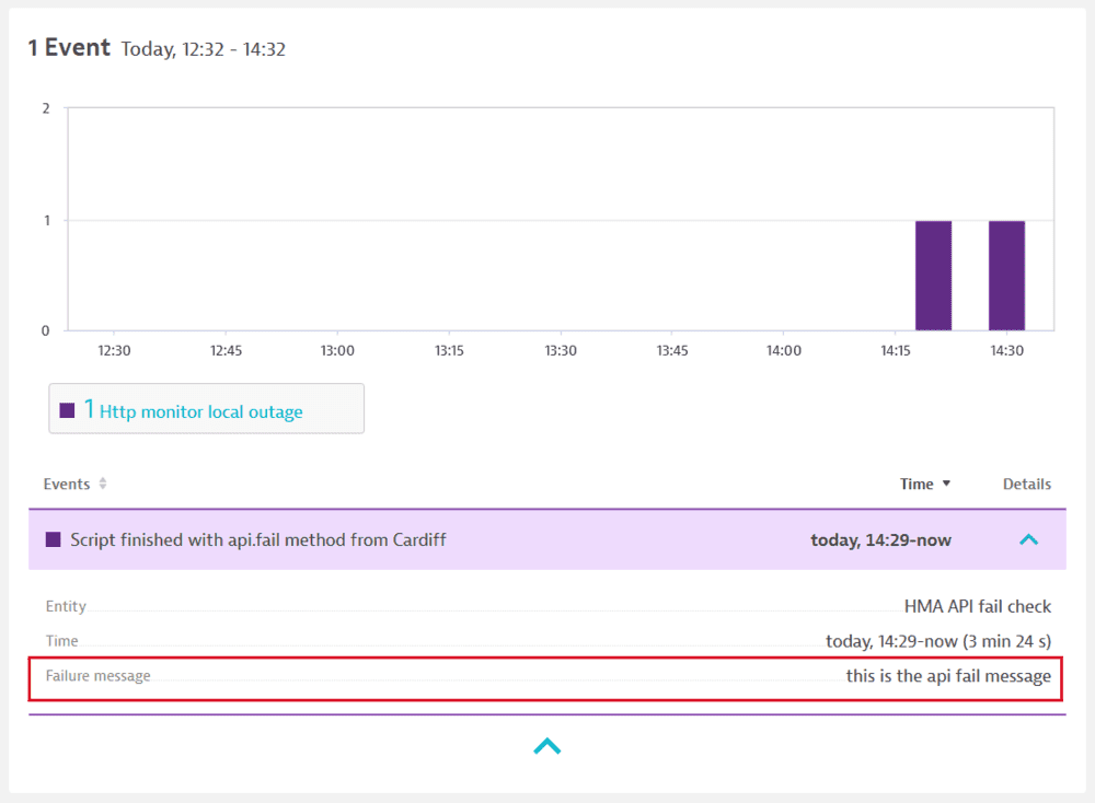 Configure HTTP monitors (classic) — Dynatrace Docs