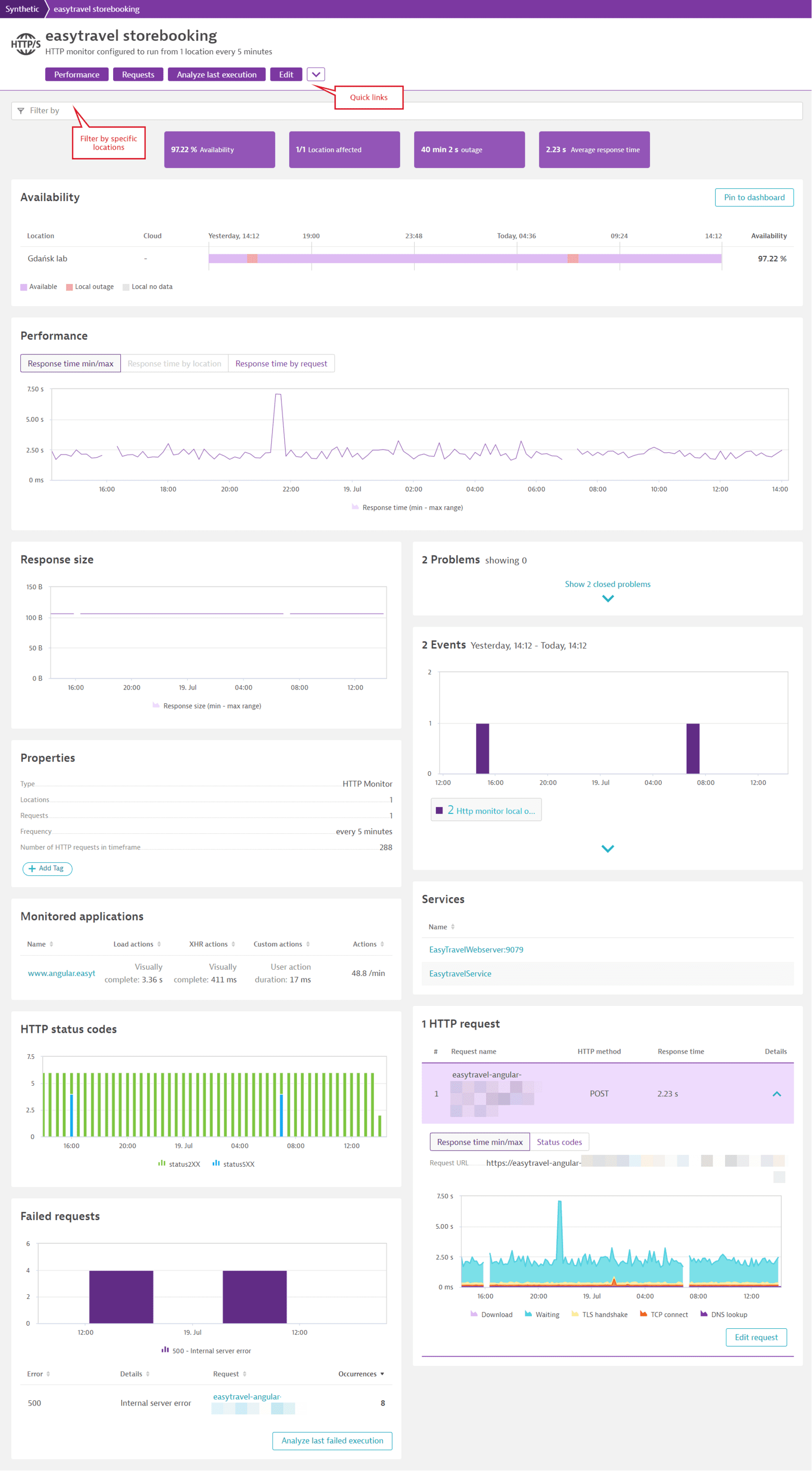 HTTP monitors reporting results (classic) — Dynatrace Docs