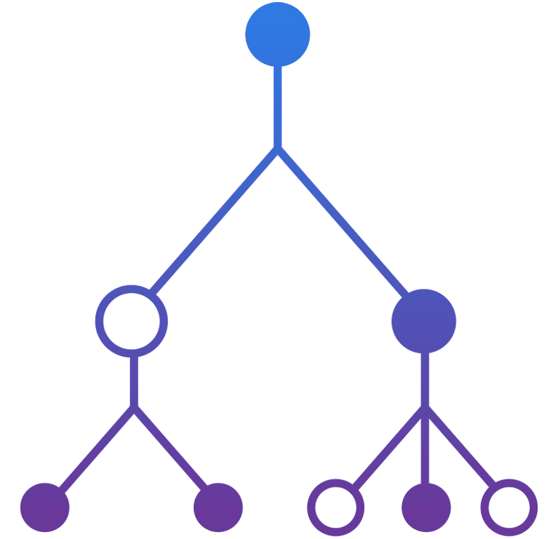 Free eBook: AIOps Done Right - Automating the Next Generation of ...