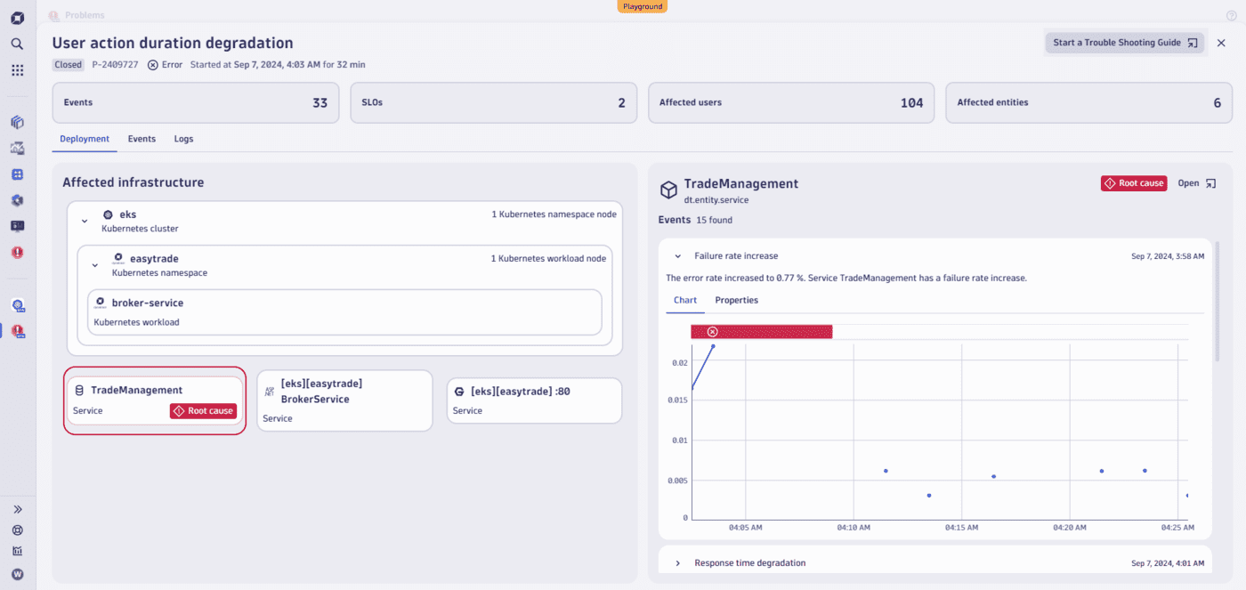 What's new in Dynatrace SaaS version 1.320 — Dynatrace Docs