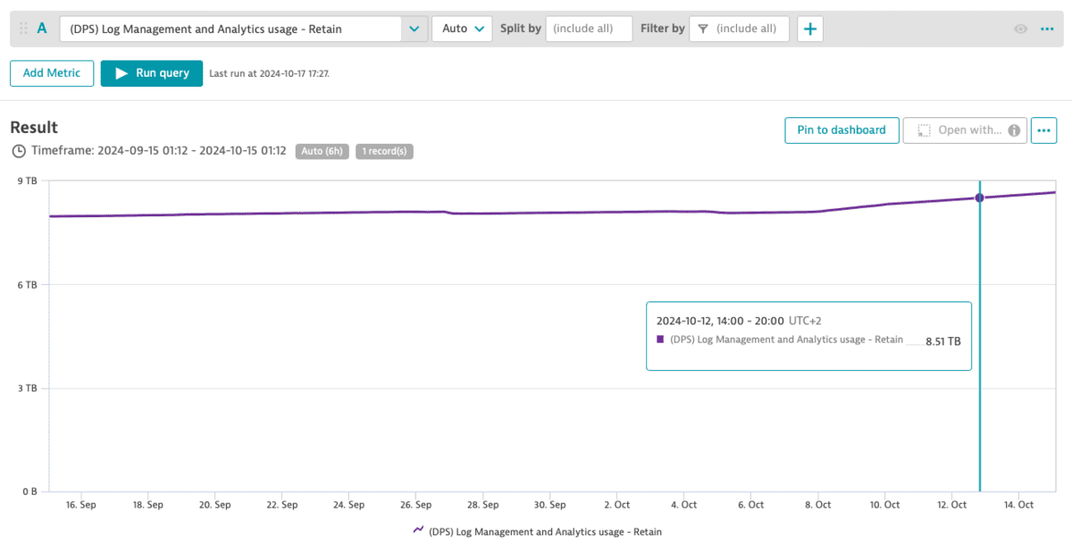 Calculate your consumption of Log Management & Analytics - Retain with ...