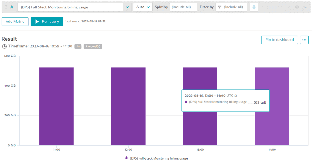 Calculate your consumption of Full-Stack Monitoring (DPS) — Dynatrace Docs
