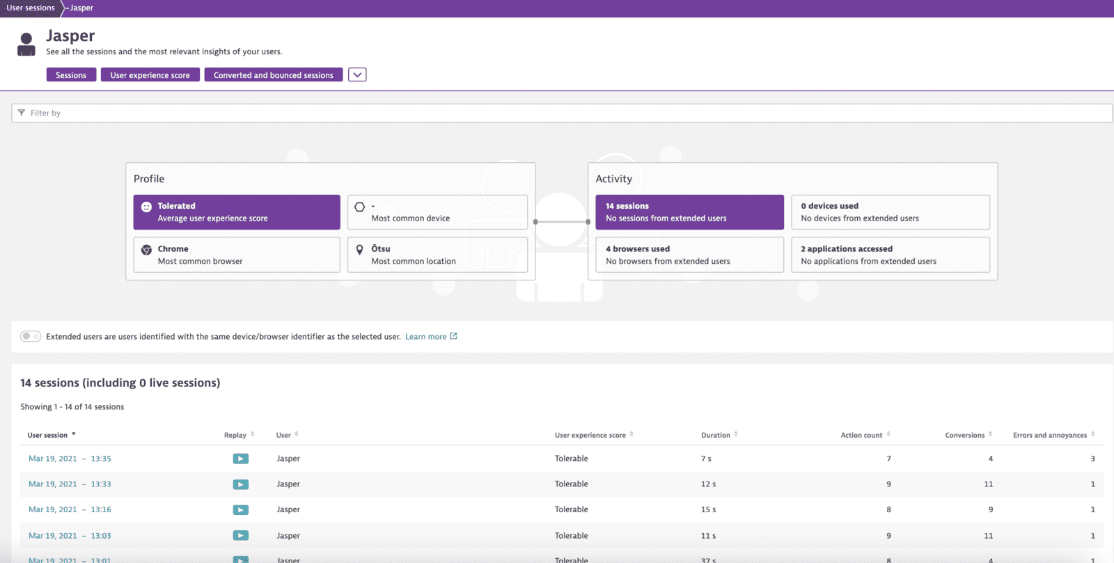 User details — Dynatrace Docs
