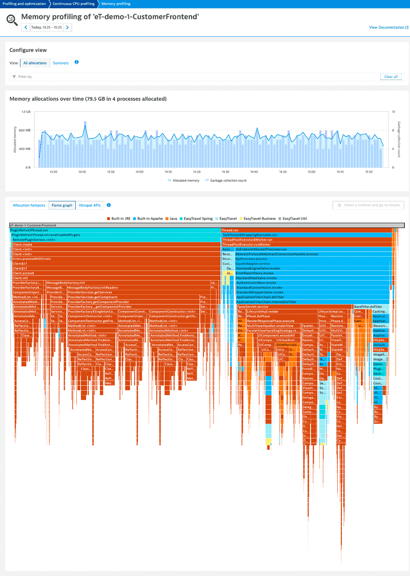 Always-on app profiling — Dynatrace Docs
