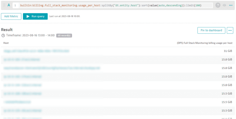 Calculate your consumption of Full-Stack Monitoring (DPS) — Dynatrace Docs