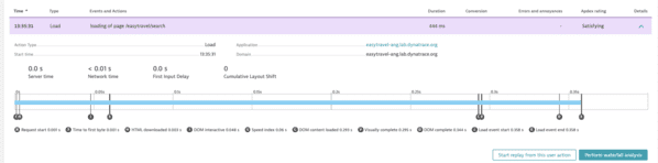 User details — Dynatrace Docs