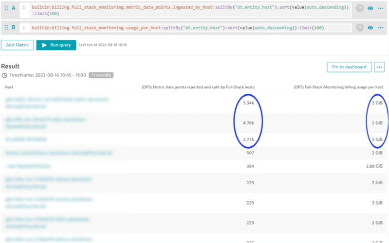 Calculate your consumption of Full-Stack Monitoring (DPS) — Dynatrace Docs