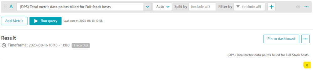Calculate your consumption of Full-Stack Monitoring (DPS) — Dynatrace Docs