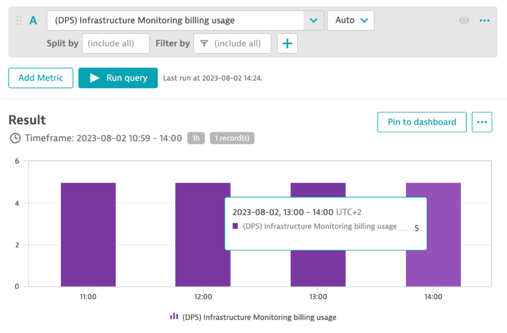 Calculate your consumption of Infrastructure Monitoring (DPS) — Dynatrace Docs