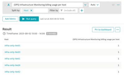 Calculate your consumption of Infrastructure Monitoring (DPS) — Dynatrace Docs