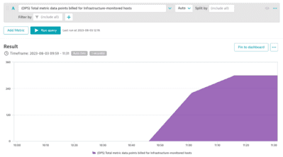 Calculate your consumption of Infrastructure Monitoring (DPS) — Dynatrace Docs