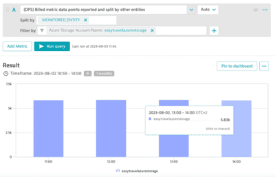 Custom Metrics Classic (DPS) — Dynatrace Docs