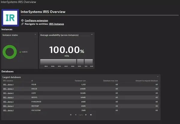 InterSystems IRIS (Remote) extension — Dynatrace Docs