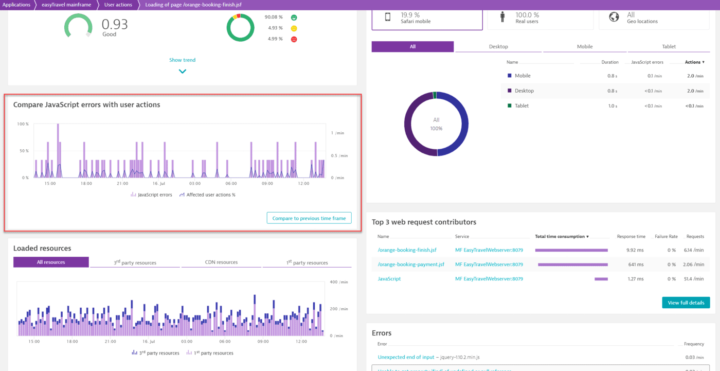 Analyze Individual User Actions — Dynatrace Docs