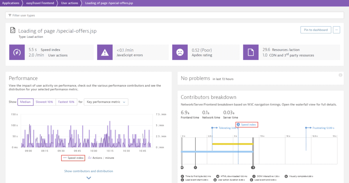Work with key performance metrics — Dynatrace Docs