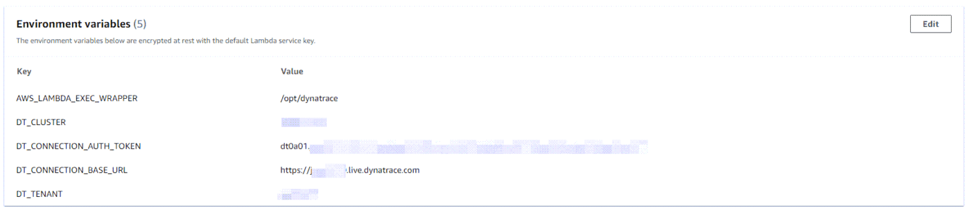 Trace Lambda Functions — Dynatrace Docs 6676
