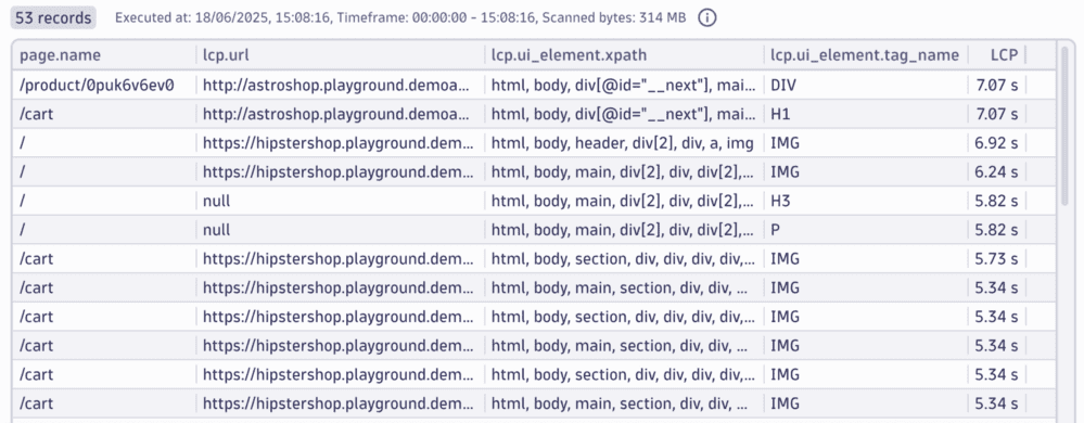DQL examples — Dynatrace Docs