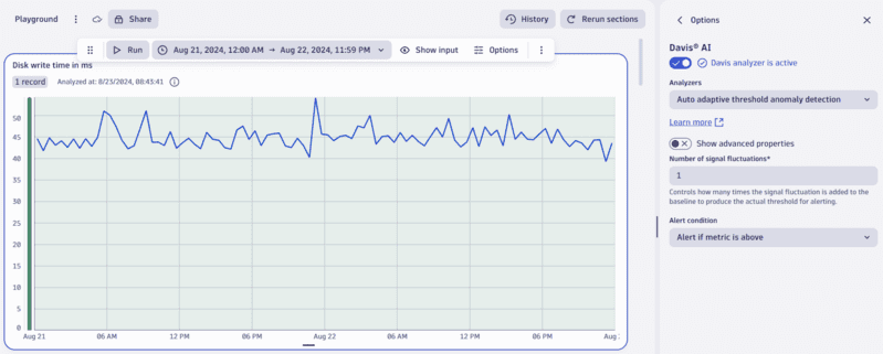 Auto-adaptive thresholds for anomaly detection — Dynatrace Docs