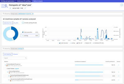 Continuous thread analysis — Dynatrace Docs