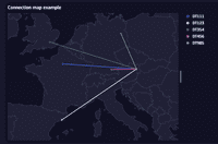 Connection map visualization — Dynatrace Docs