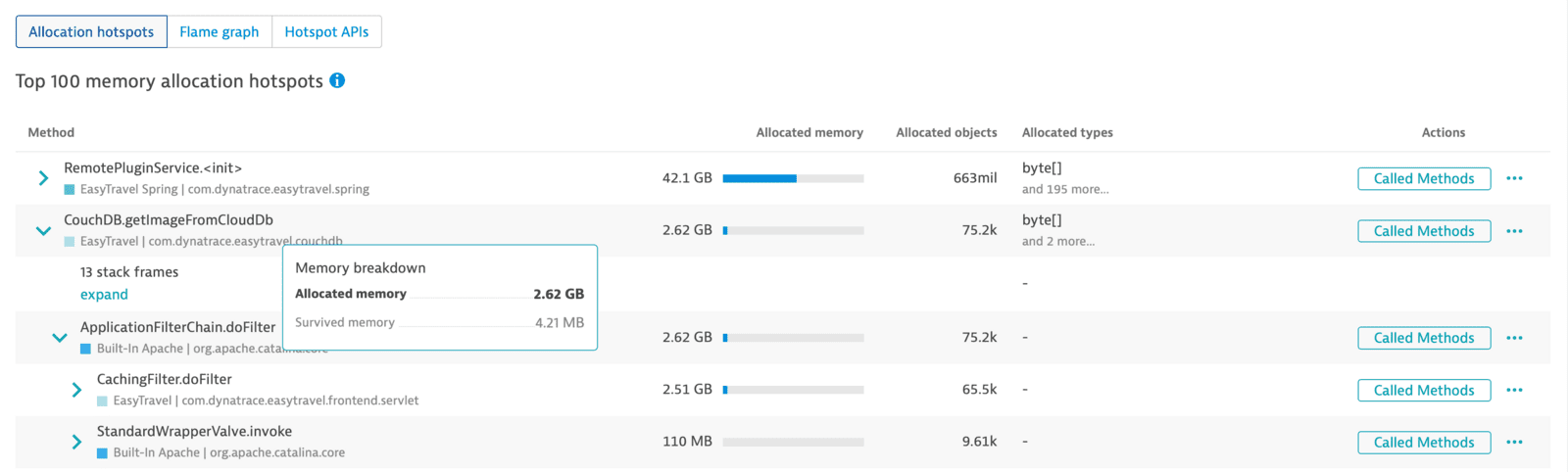 Memory profiling — Dynatrace Docs