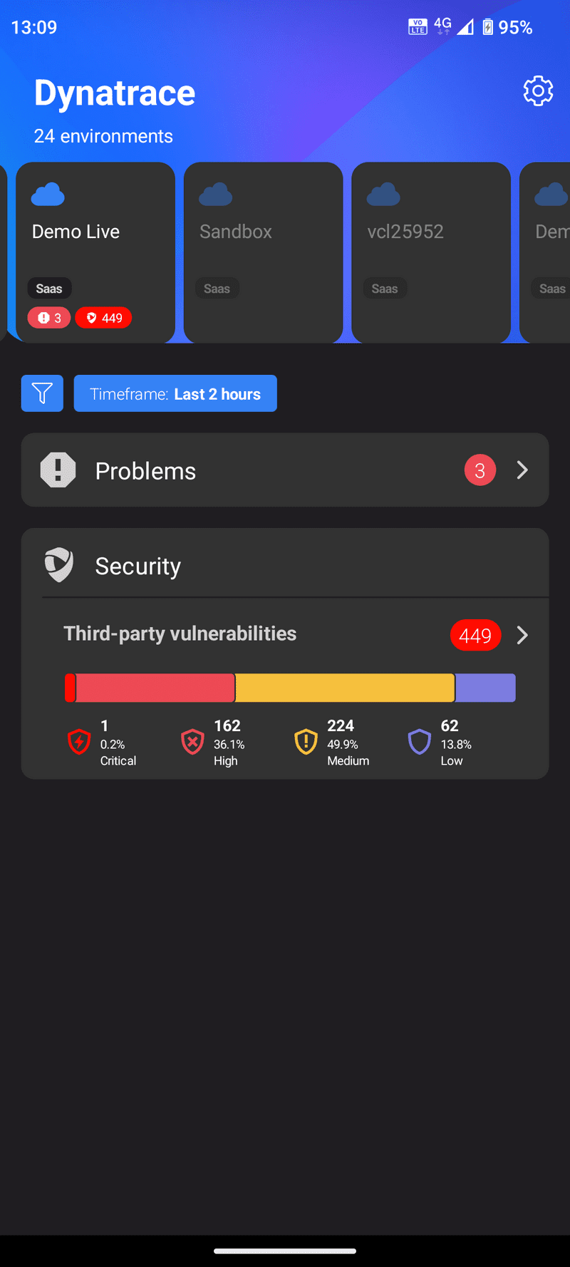 Push notifications via the Dynatrace mobile app — Dynatrace Docs