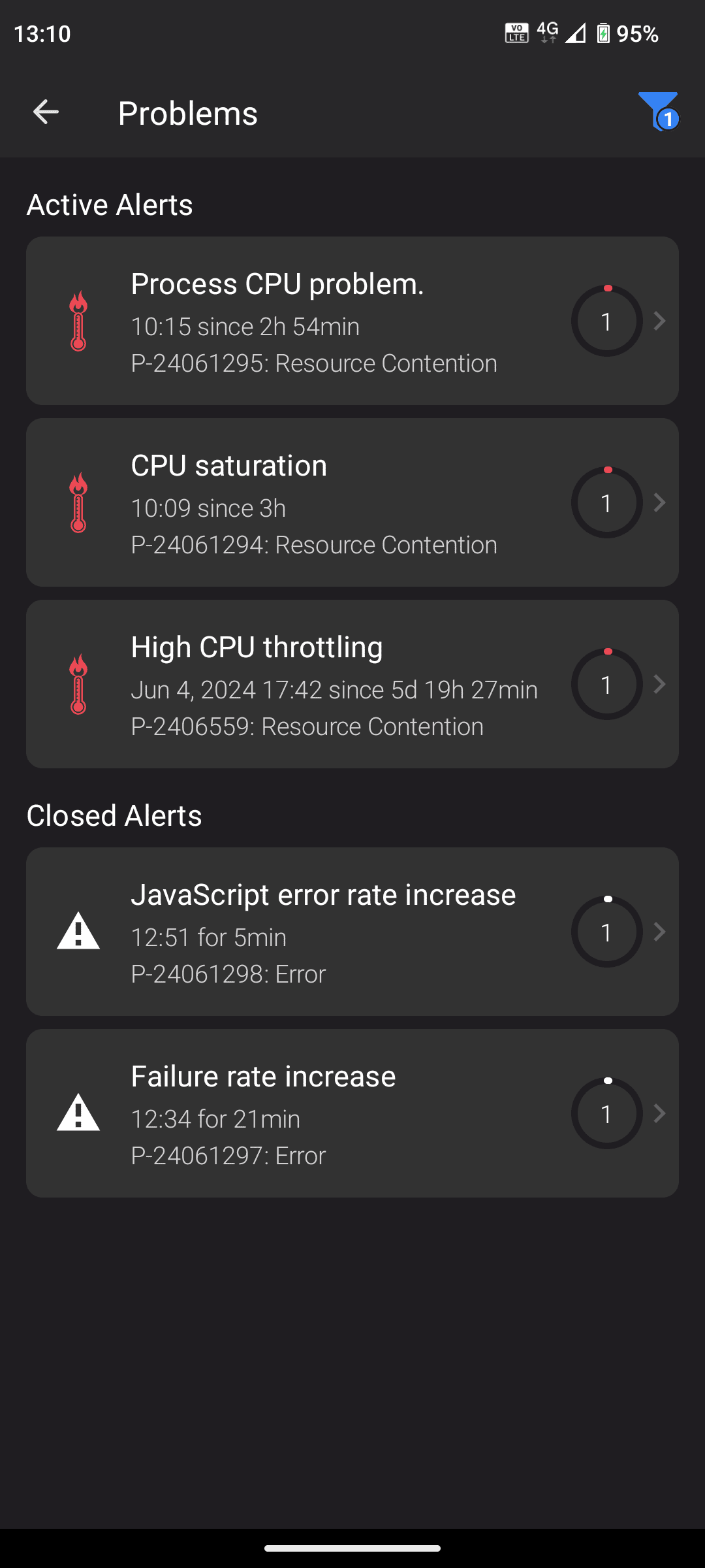Push Notifications Via The Dynatrace Mobile App — Dynatrace Docs 7718