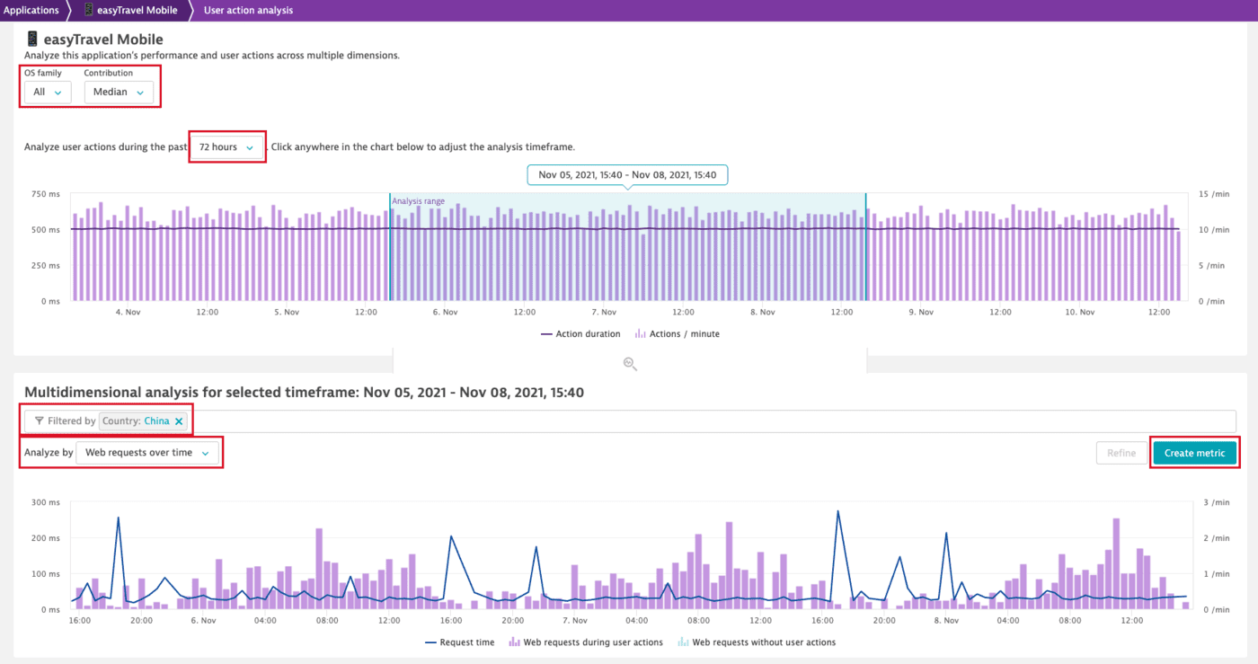 Create calculated metrics for custom applications — Dynatrace Docs