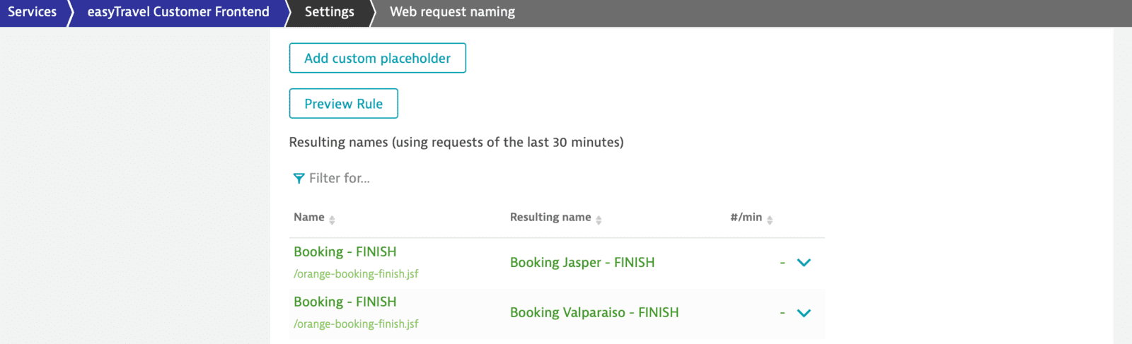 Set Up Request Naming — Dynatrace Docs