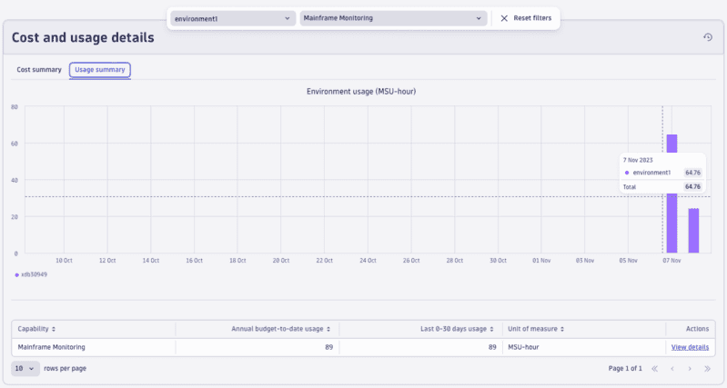 Calculate your consumption of Mainframe Monitoring (DPS) — Dynatrace Docs