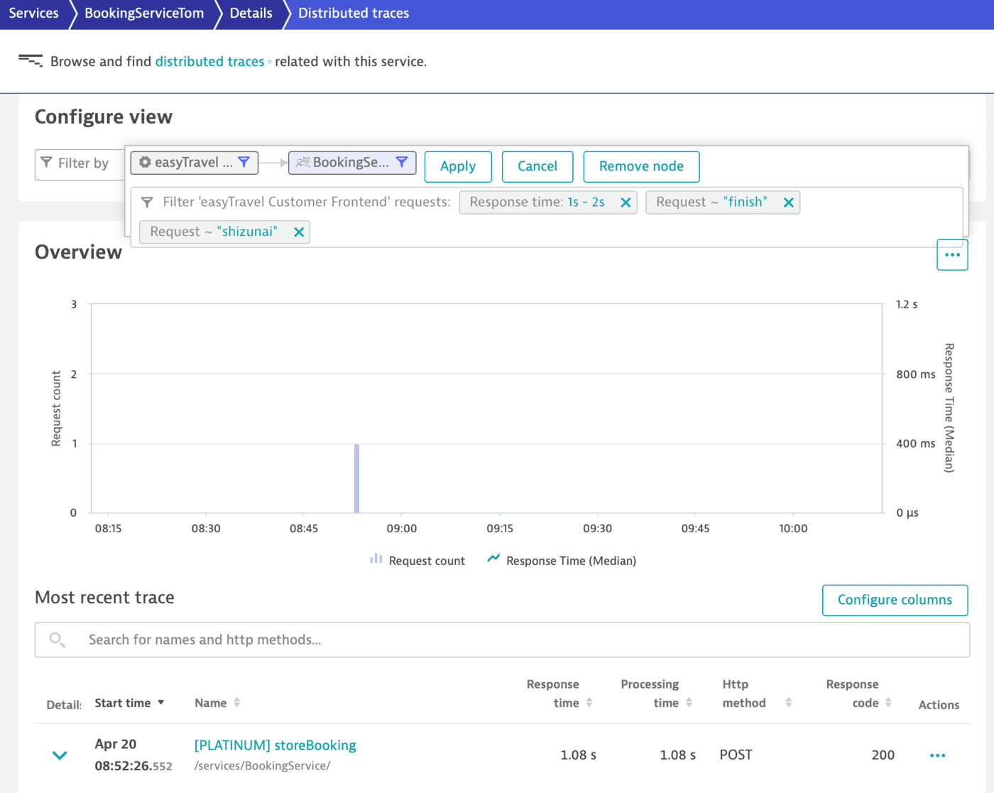 Set Up Request Naming — Dynatrace Docs