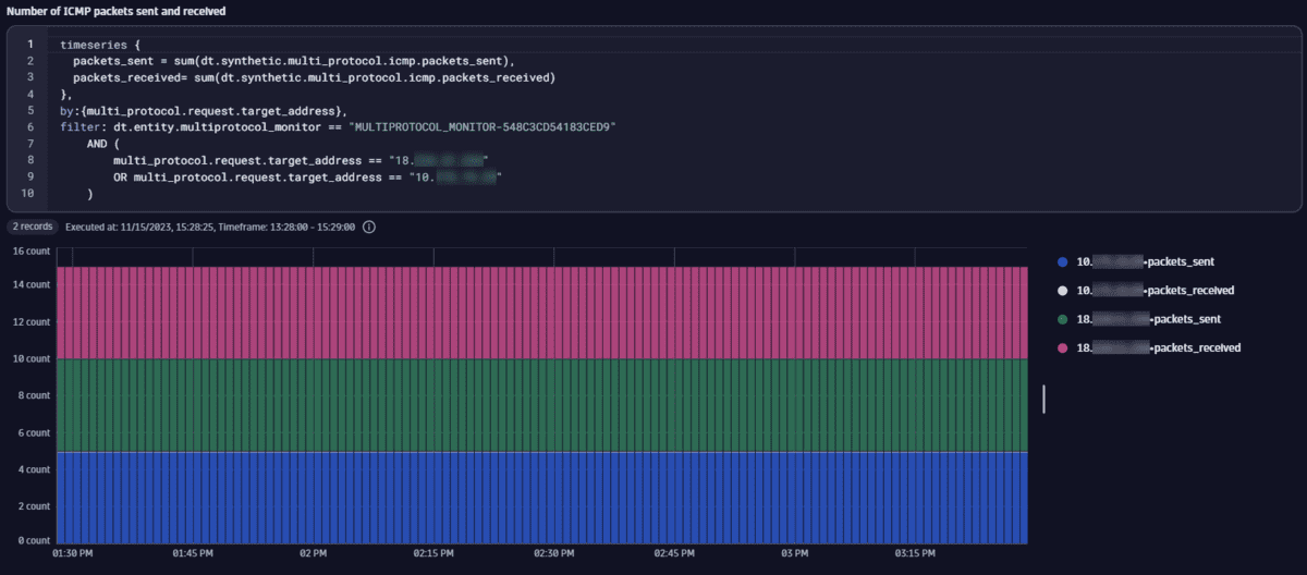 NAM monitor metrics — Dynatrace Docs