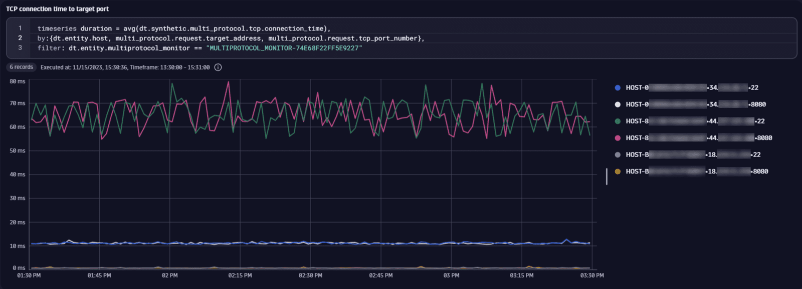 NAM monitor metrics — Dynatrace Docs