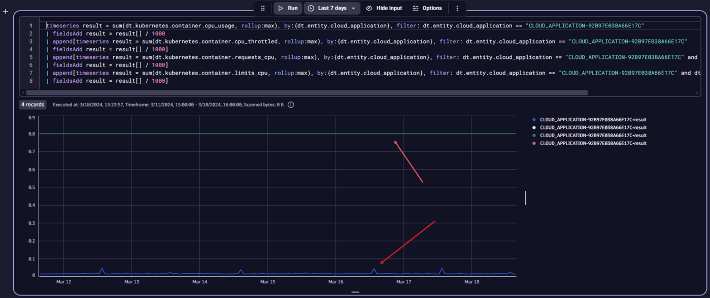 Optimize workload resource usage with Kubernetes app and Notebooks ...