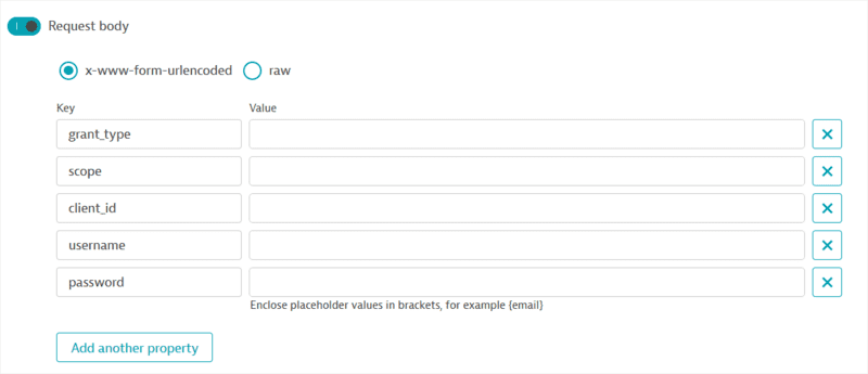 Supported Authentication Methods In Synthetic Monitoring — Dynatrace Docs