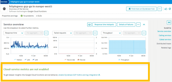 Serverless Monitoring — Dynatrace Docs