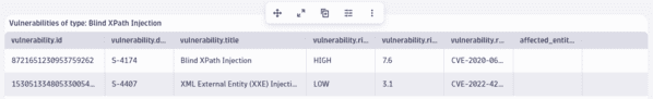 Open With — Dynatrace Docs