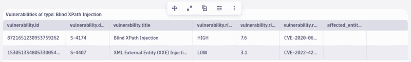 Open With — Dynatrace Docs