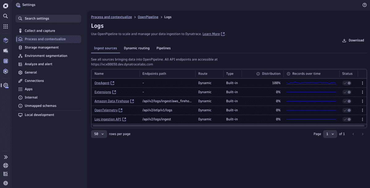 What's new in Dynatrace SaaS version 1.316 — Dynatrace Docs