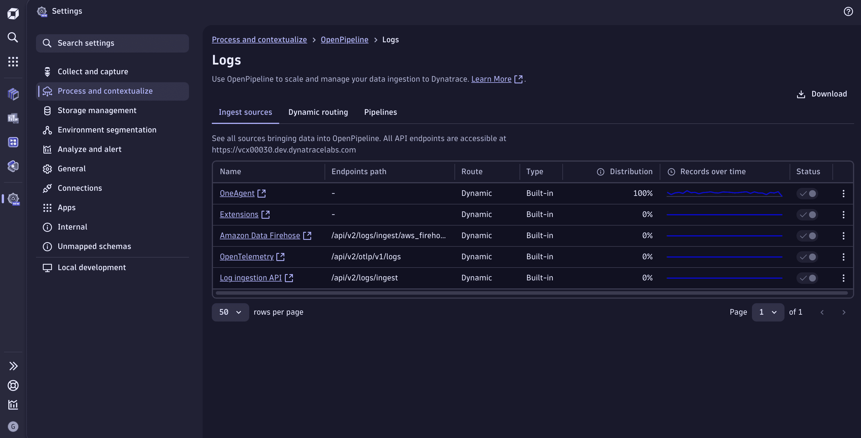 What's new in Dynatrace SaaS version 1.316 — Dynatrace Docs
